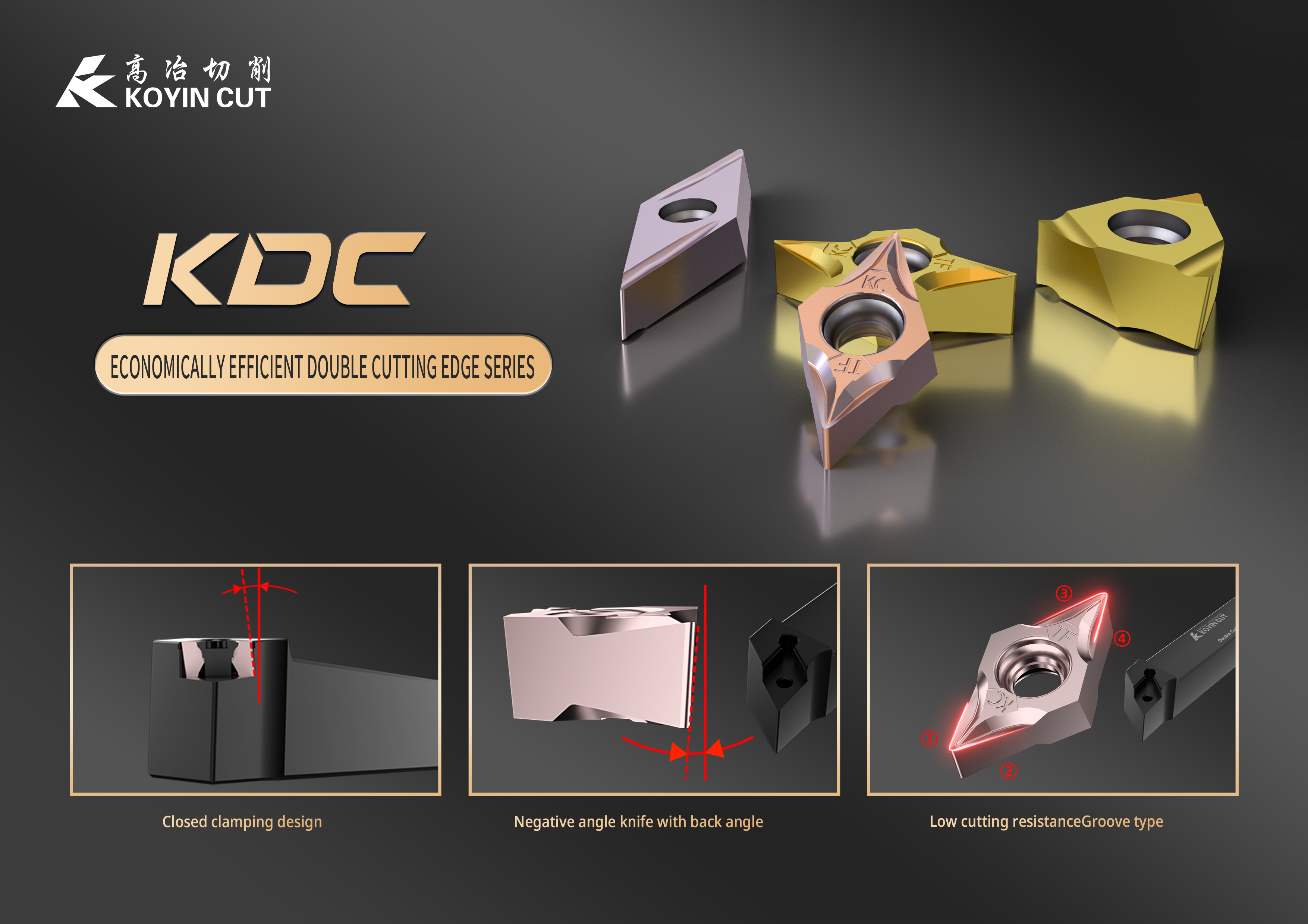 KDC Double Cut Series - KOYIN CUT TOOLS CO.,LTD